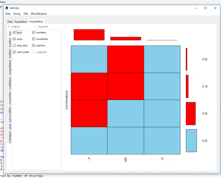 Multiple Imputation in R. How to impute data with MICE for lavaan ...